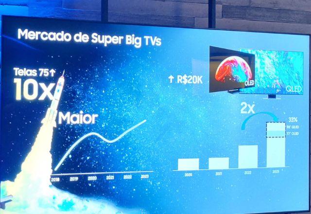 Dicas para comprar a melhor TV na Black Friday e Natal - SBT News